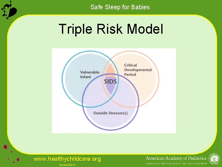 Safe Sleep for Babies SIDS SUID and Other