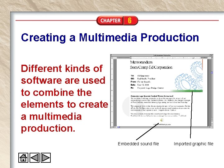 Chapter 6 Software and Multimedia 6 Programs Used