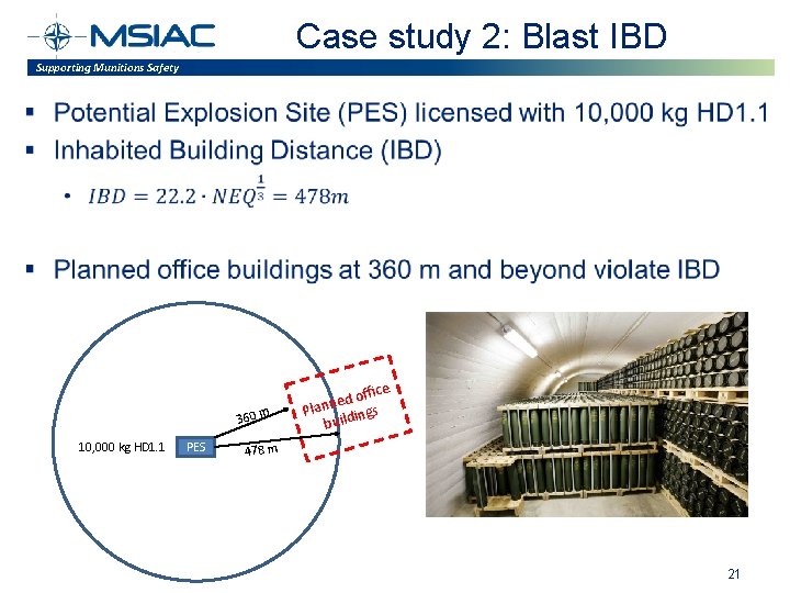 Munitions Safety Information Analysis Center Supporting Munitions Safety