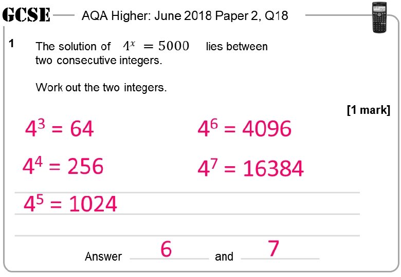 Indices Mixed Higher GCSE Questions AQA These questions