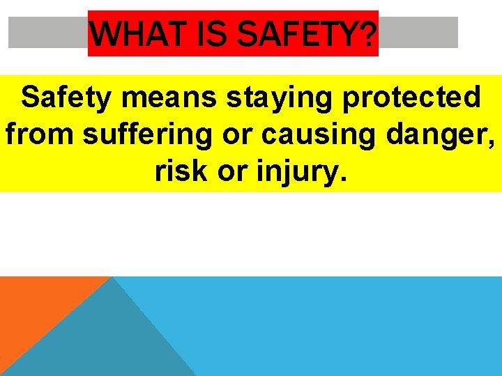 WHAT IS SAFETY Safety means staying protected from