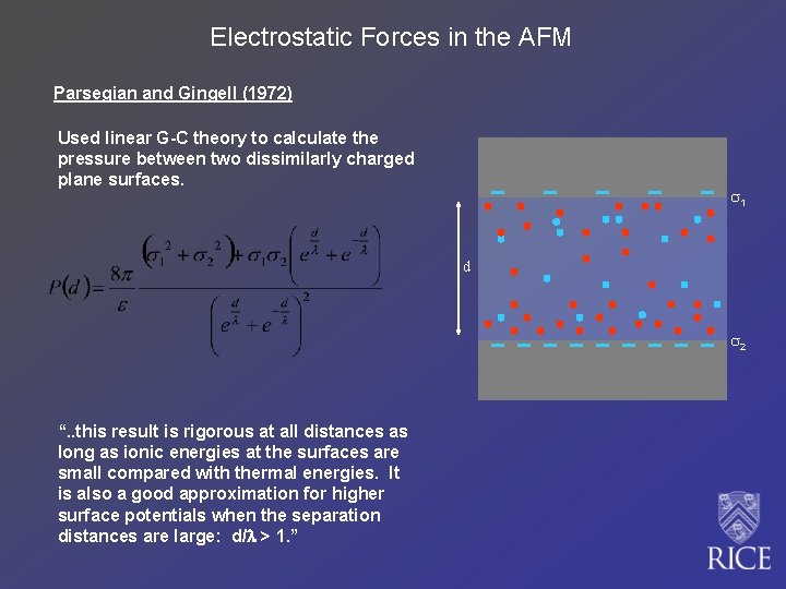Probing Membrane Electrostatics with the Atomic Force Microscope