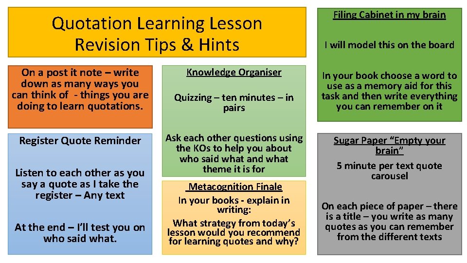 Quotation Learning Lesson Revision Tips Hints On a