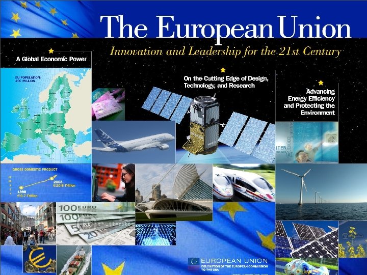 The European Union THE EUROPEAN UNION 50 Years