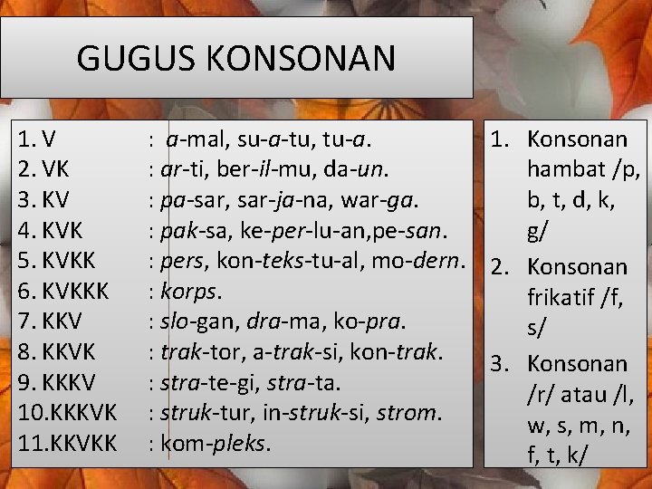 BUNYI BAHASA KELOMPOK 3 Bunyi Bahasa Getaran udara
