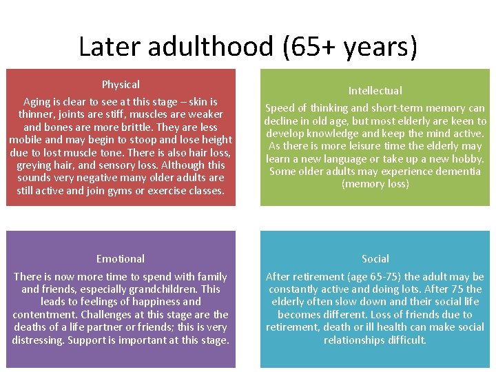 Key Terms Growth An increase in size or
