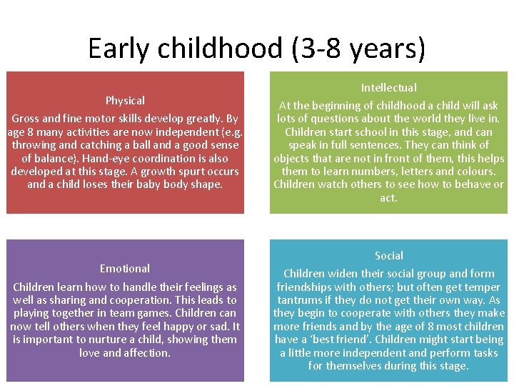 Key Terms Growth An increase in size or