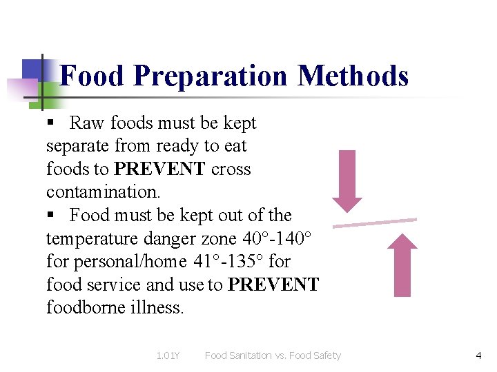 1 01 Y FOOD SAFETY VS FOOD SANITATION