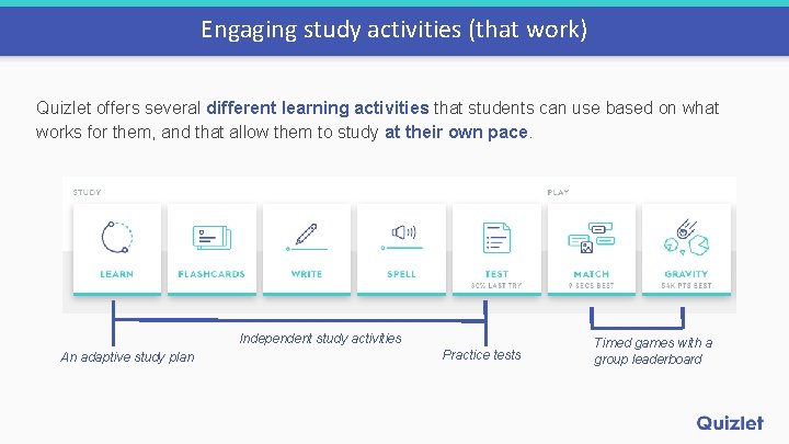 Getting Started with Quizlet A Presentation for Teachers