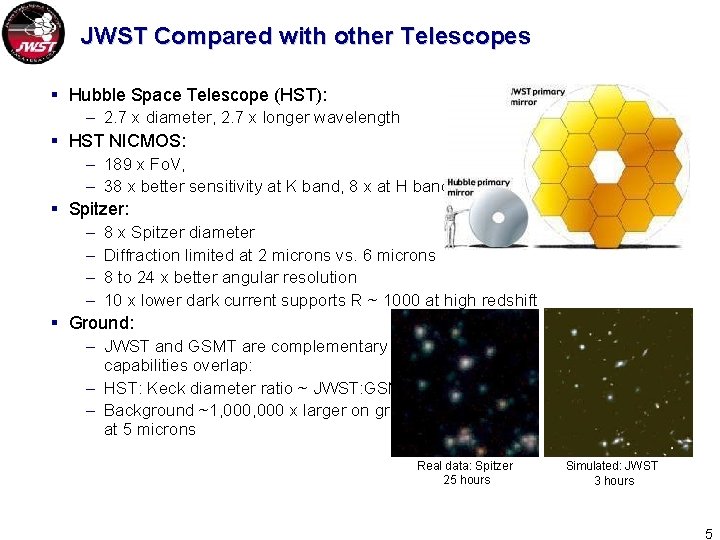 James Webb Space Telescope JWST Project Status for