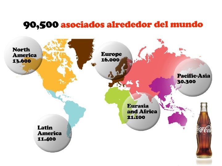 Gestin de Talento en CocaCola Nuestra Misin Refrescar