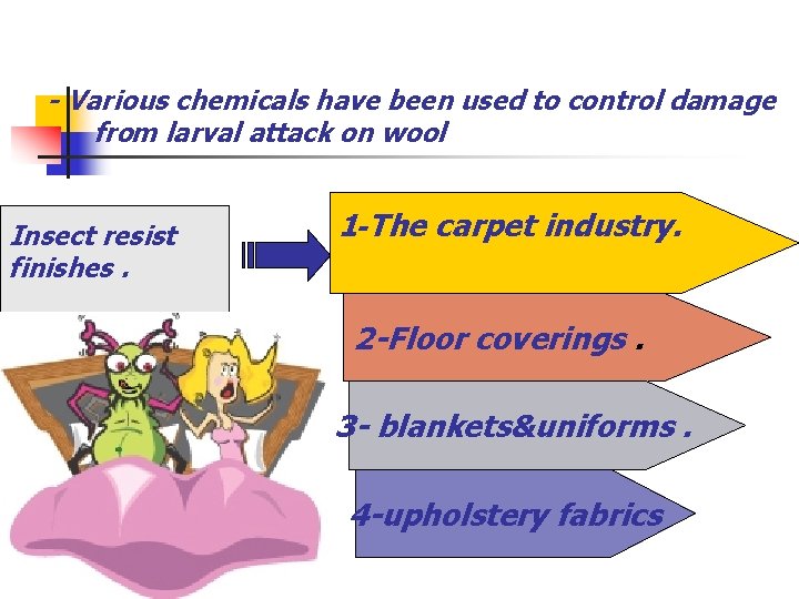 Finishing of Textiles Insect Resist Finishes Main Points