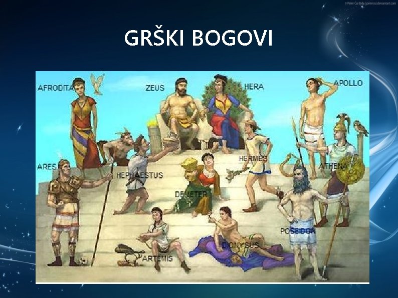 GRKI IN RIMSKI BOGOVI GRKA MITOLOGIJA Izhaja iz