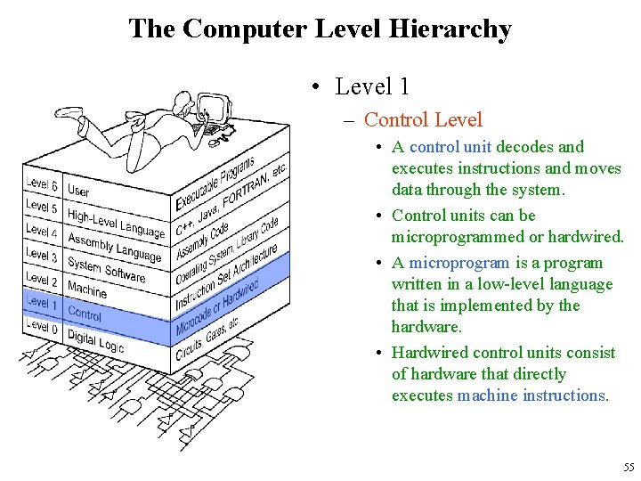 Computer Architecture Prof Dr Nizamettin AYDIN naydinyildiz edu