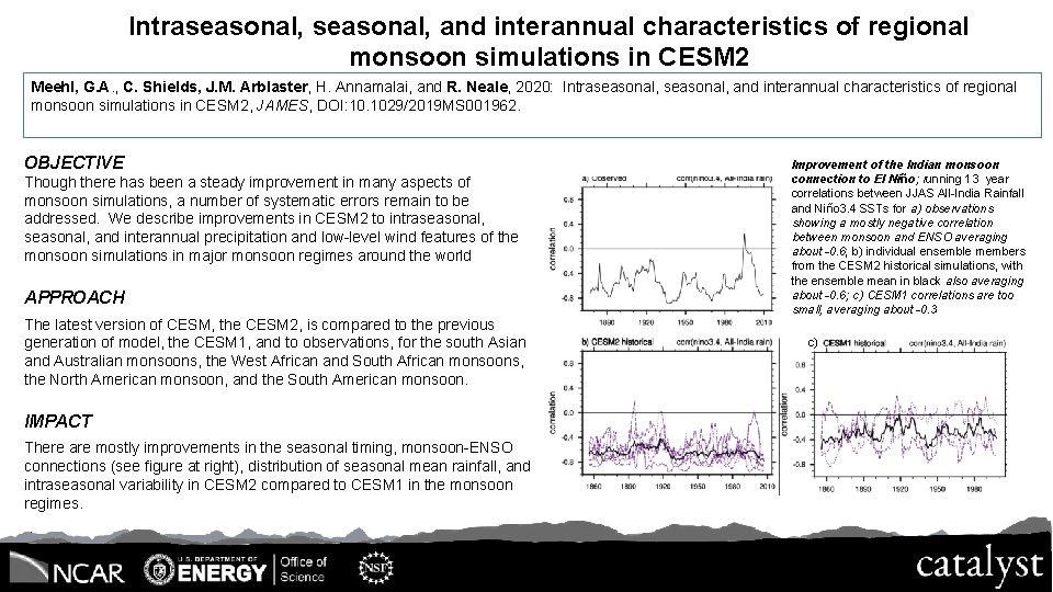 Intraseasonal and interannual characteristics of regional monsoon ...