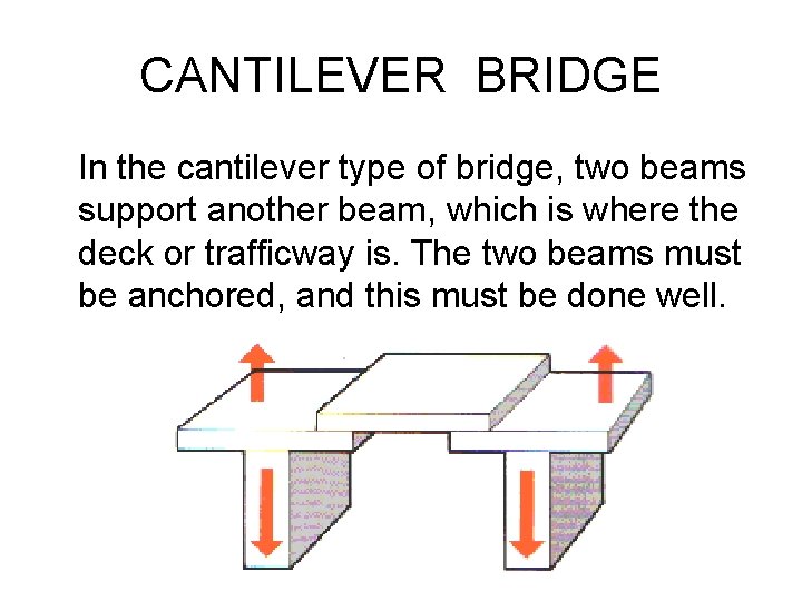 What Are Two Types Of Beam Bridges - The Best Picture Of Beam