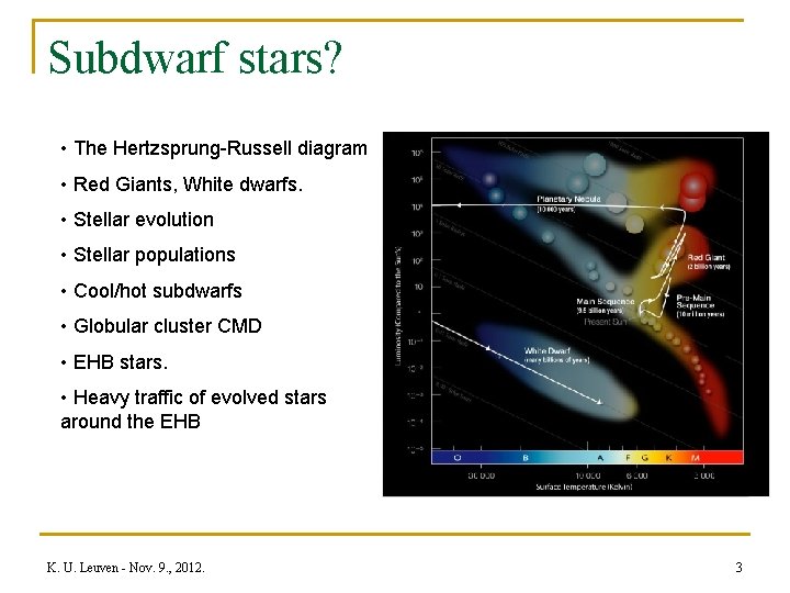Spectroscopy and the evolution of hot subdwarf stars