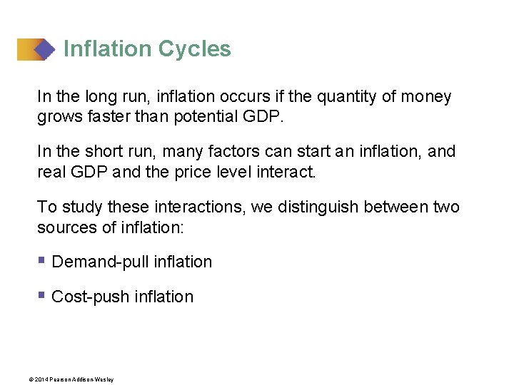 12 INFLATION JOBS AND THE BUSINESS CYCLE After