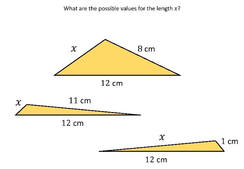 Single Linear Inequalities Solving Demonstration This resource provides
