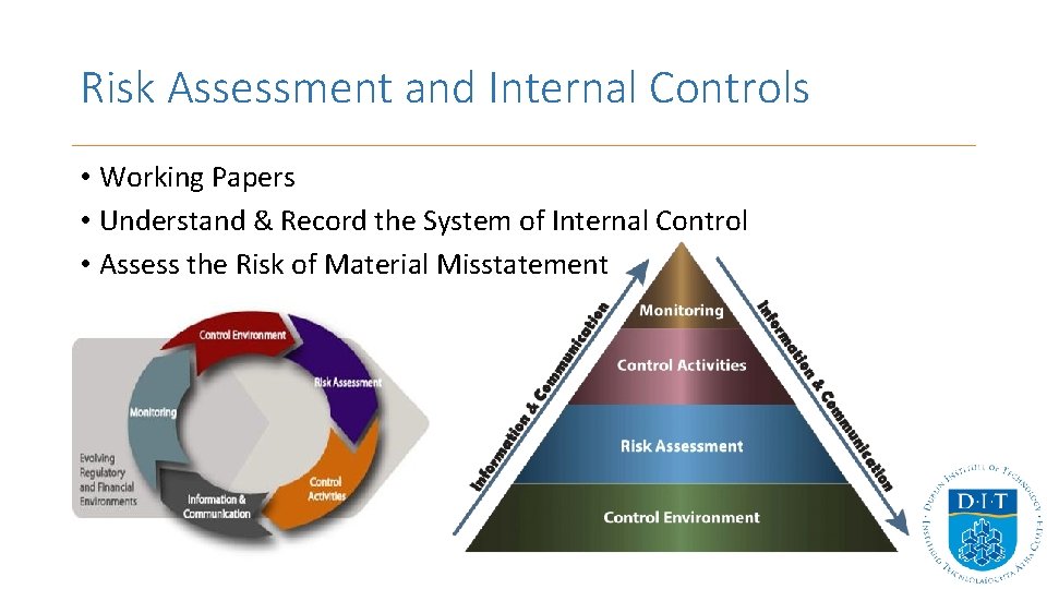 Risk Assessment and Internal Control Richard OCallaghan Risk
