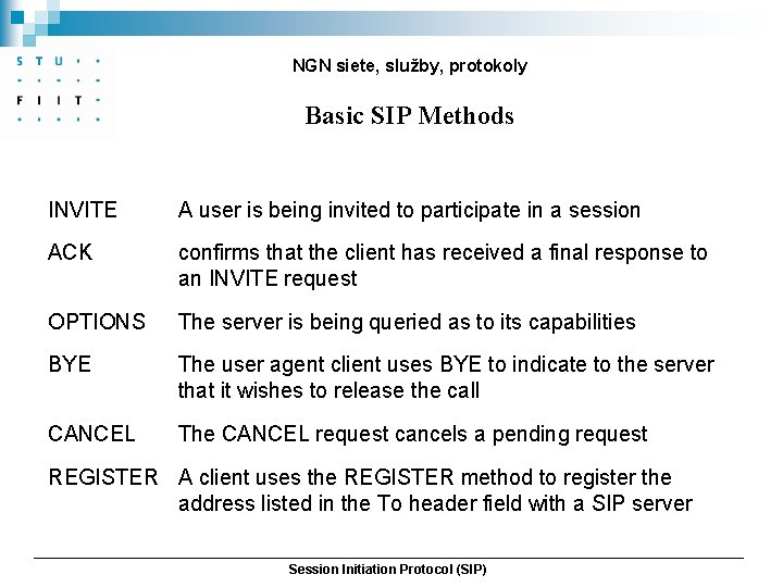 NGN siete sluby protokoly Introduction to SIP protocol