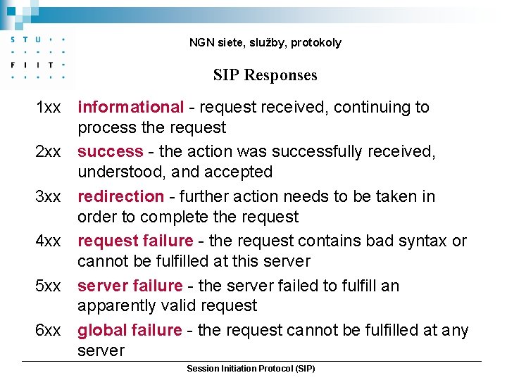 NGN siete sluby protokoly Introduction to SIP protocol