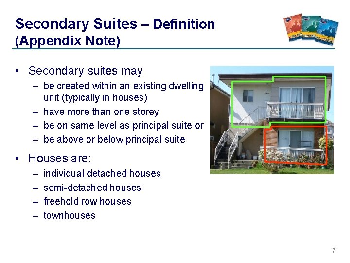 2010 NATIONAL MODEL CONSTRUCTION CODES Secondary Suites Frank