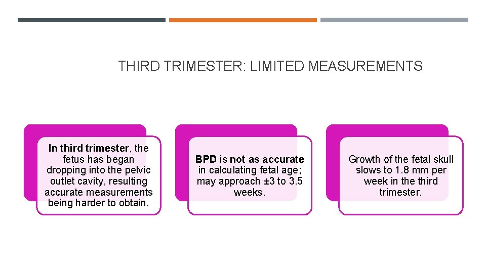 THIRD TRIMESTER BY CHARISSA VELASQUEZ OBJECTIVES MEASUREMENTS INTRAUTERINE