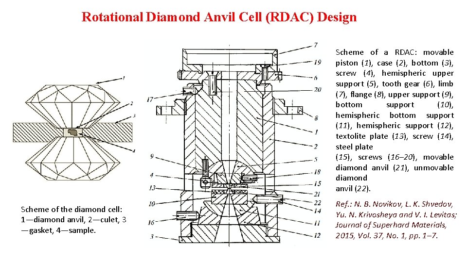 Rotational Diamond Anvil Cell Laboratory at ISU Acknowledgments
