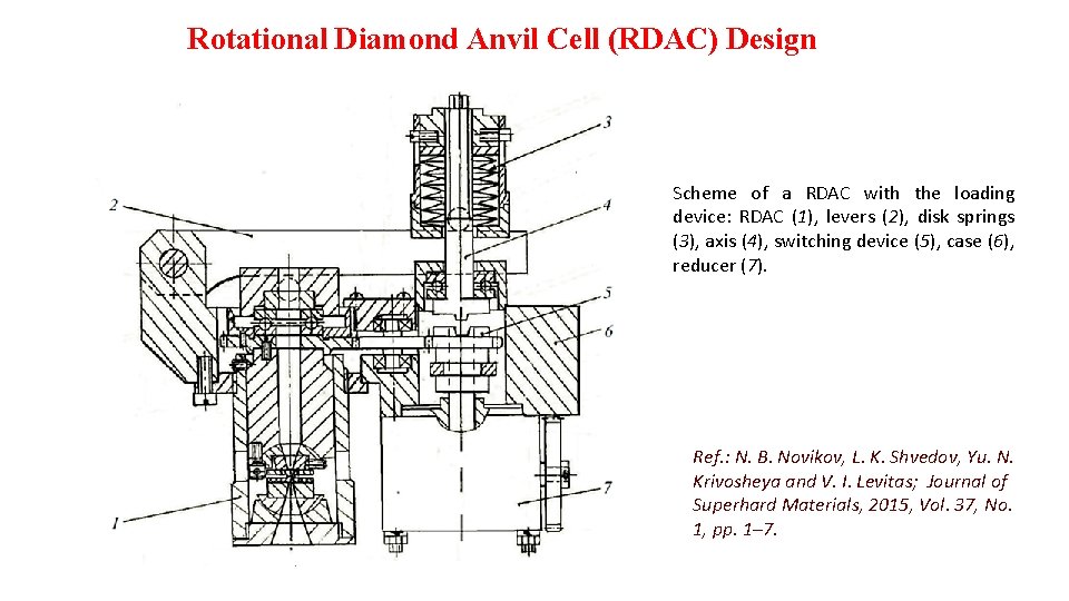 Rotational Diamond Anvil Cell Laboratory at ISU Acknowledgments