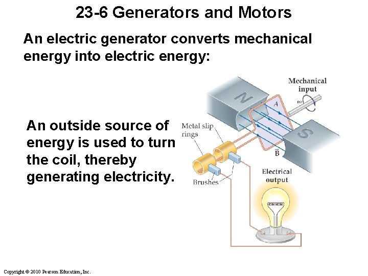 Lecture Outline Chapter 23 Physics 4 th Edition