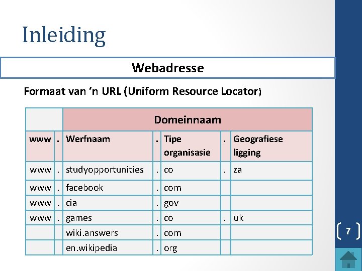 Module 2 3 Die wreldwye web Inhoud Inleiding