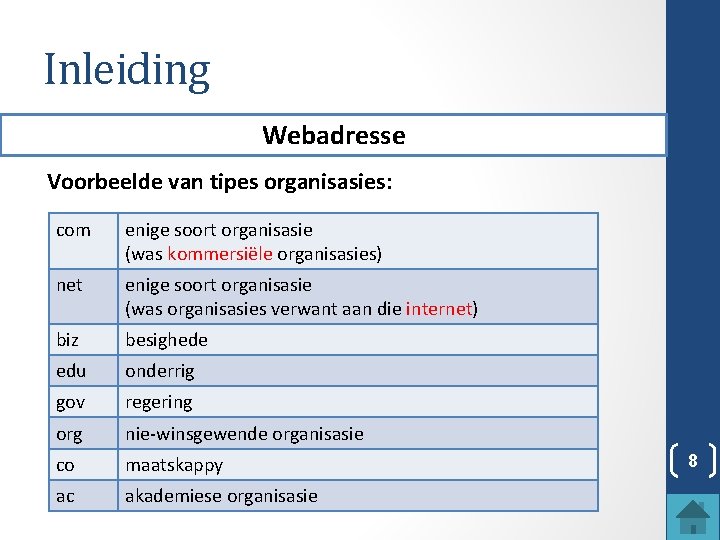 Module 2 3 Die wreldwye web Inhoud Inleiding