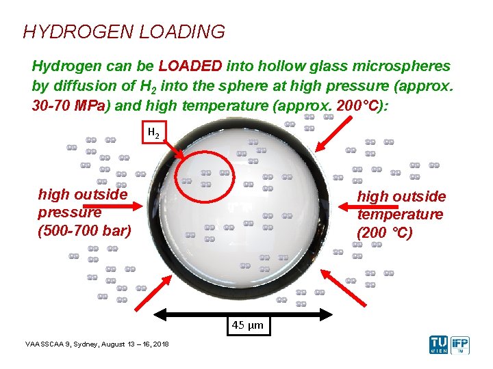 A Hybrid Hydrogen Storage System Based on Hollow