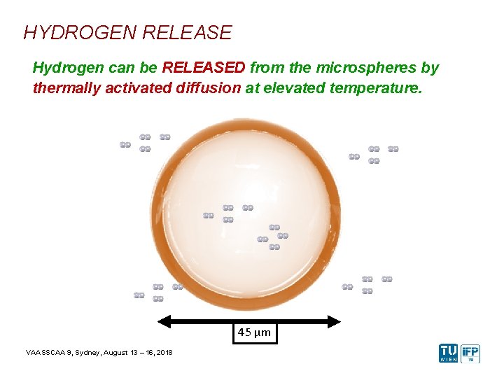 A Hybrid Hydrogen Storage System Based on Hollow