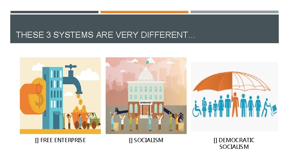 THE MAJOR TYPES OF ECONOMIC SYSTEMS POWER POINT