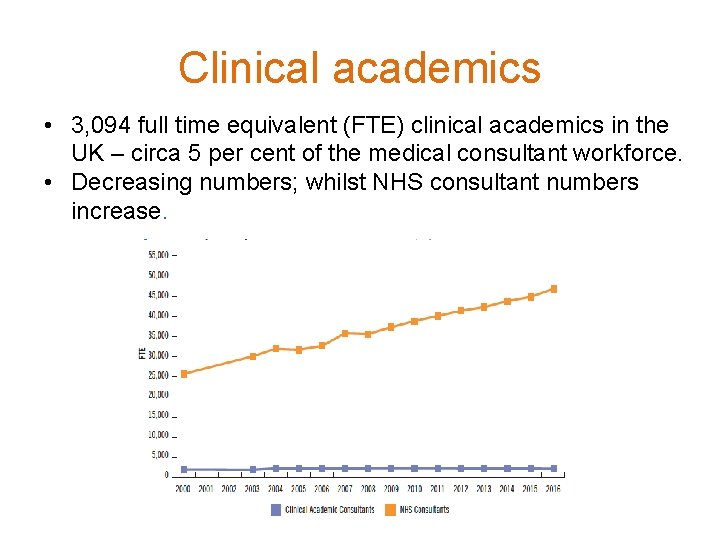 Joint working between universities and NHS trusts for