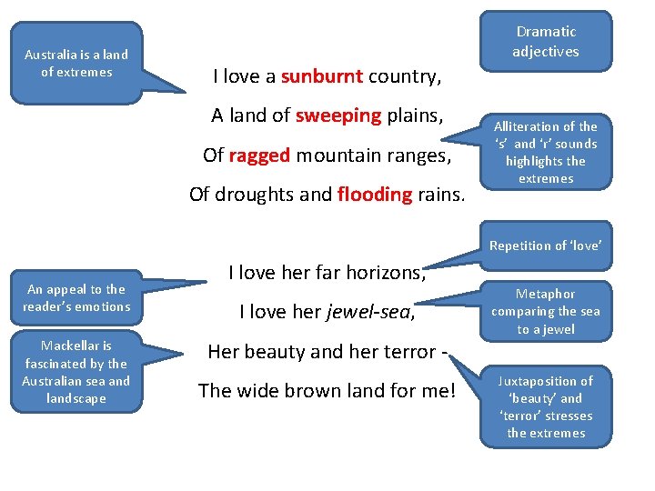 My Country by Dorothea Mackellar Sentimental look at