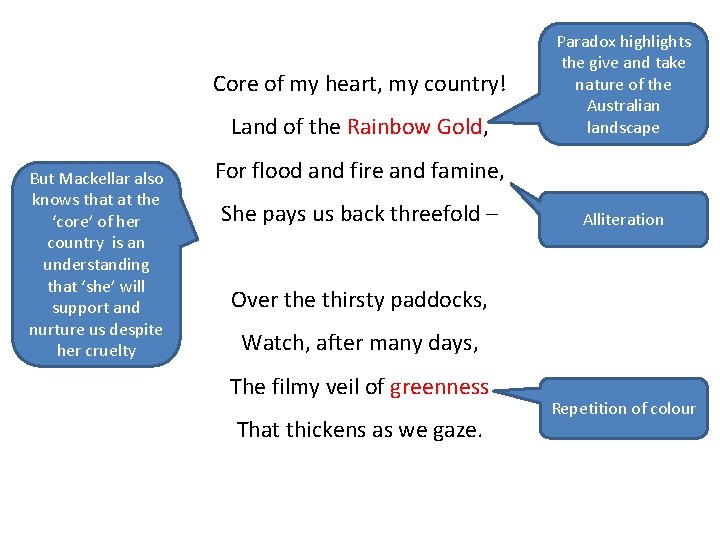 My Country by Dorothea Mackellar Sentimental look at