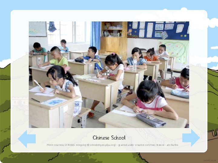 China Culture School Food Culture The national flag