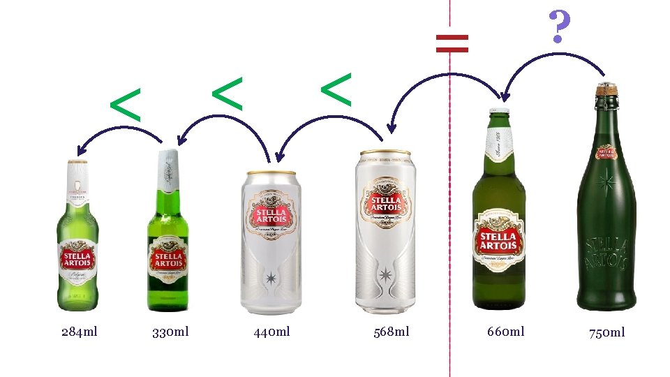 Reducing alcohol packaging size to reduce alcohol consumption