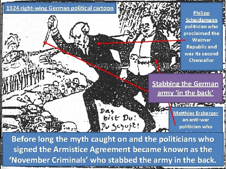 Warm Up The emergence of authoritarian states can