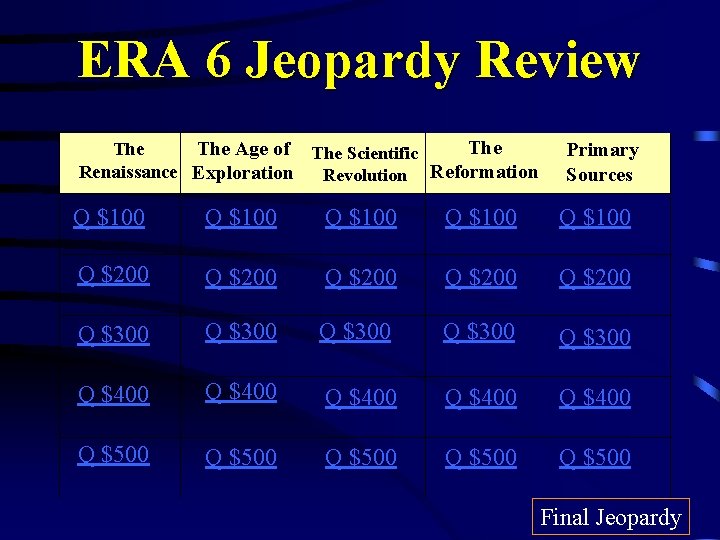 ERA 6 Jeopardy Review The Age of The