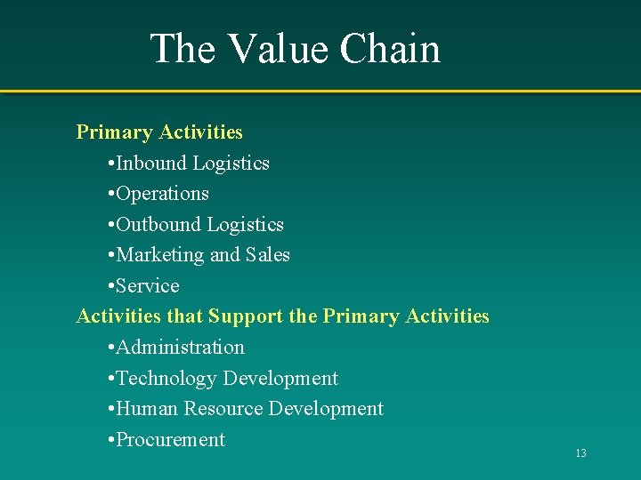 Organizational Resources and Competitive Advantage 1 Learning Objectives