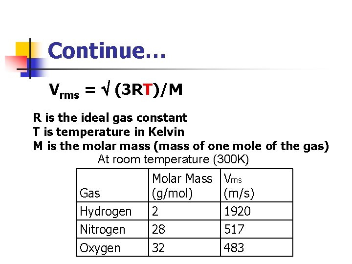 Chapter 19 The Kinetic Theory of Gases Chapter19