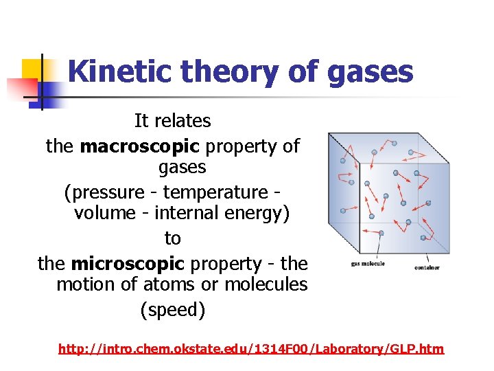 Chapter 19 The Kinetic Theory of Gases Chapter19