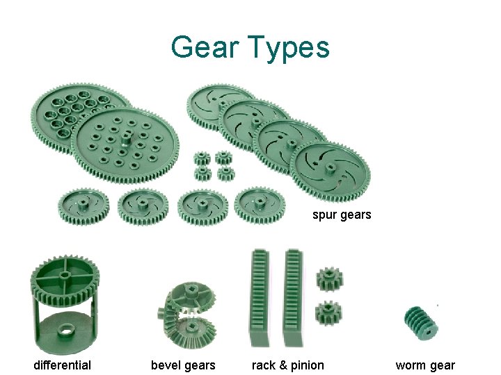 Gears VEX Agenda gear testing apparatus Essential Terminology