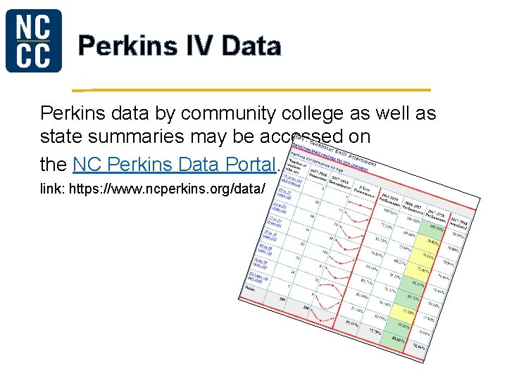 Carl Perkins Act The Carl D Perkins Act