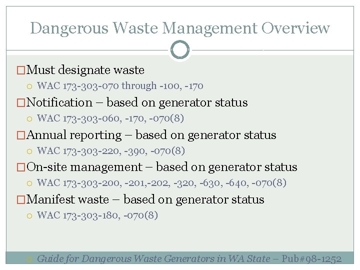 Managing Pharmaceutical Waste in Washington State CHAD FISHER
