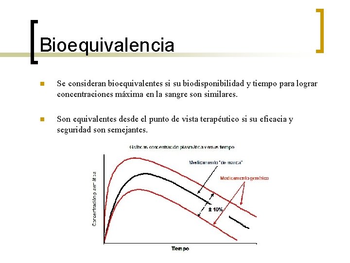 FARMACOLOGA UNIDAD 1 CONCEPTOS GENERALES KLGO ALEX ROJAS